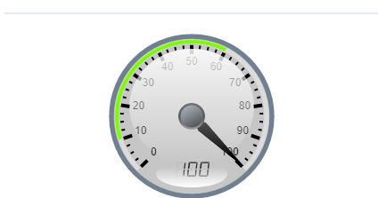 Des Donnelly: Check your Gas