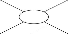 Adventures of Room 129: Cooperative Learning with Placemat Consensus!