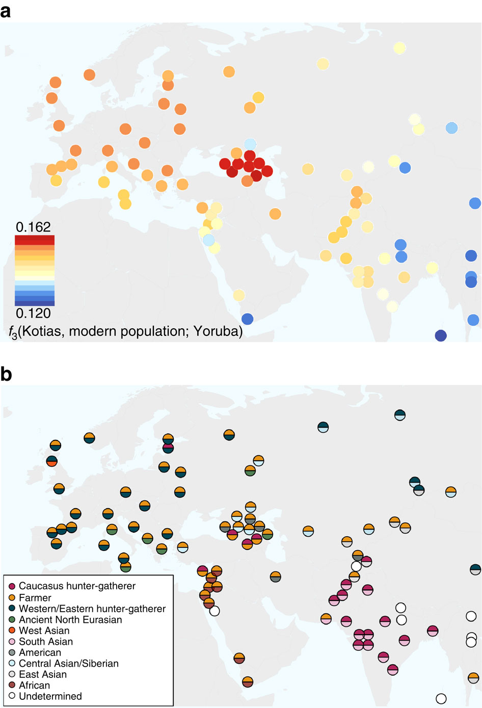 For what they were... we are: Caucasus and Swiss hunter-gatherer genomes