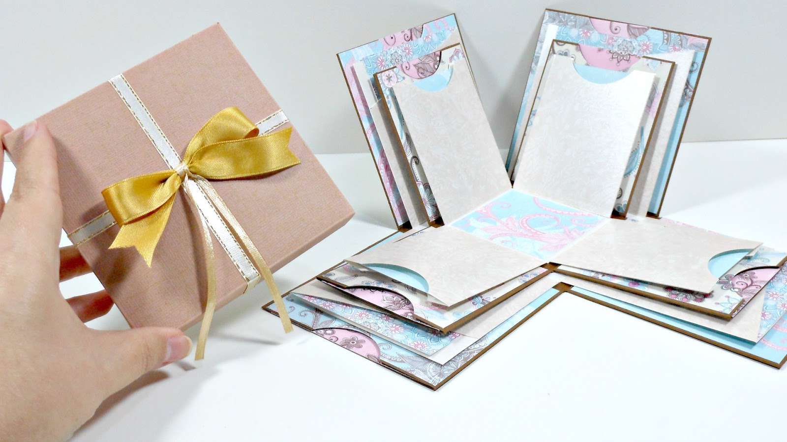 Mundo@Party: Tutorial Exploding Box Mini álbum