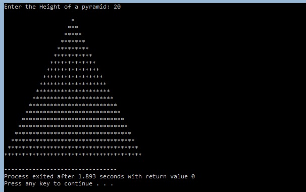 Pyramid Asterisk Using While And For Loop Structures In C Code4dev