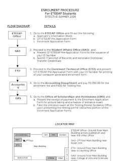 eteeap - philippin news collections