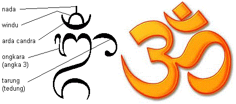 Budaya Bali : Dewa Siwa - Mahadewa dengan Lingga dan Bulan Sabit