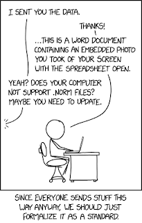 xkcd comics and statistical thinking.