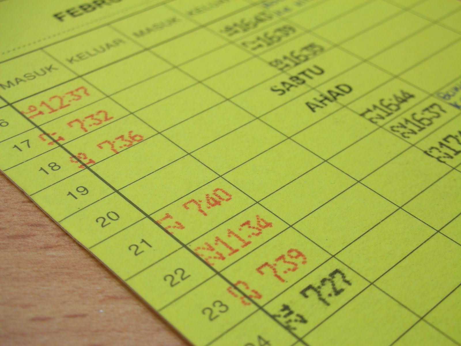 mAsAm MaSaM mAnIs: 24. PUNCH CARD