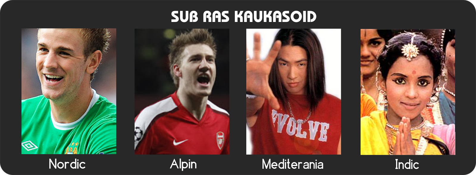 HOLY UNIVERSE: Ras/Bangsa