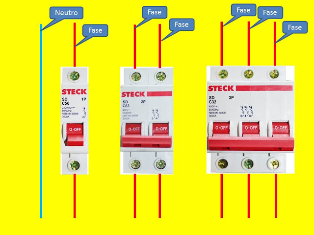 Dicas em Eletricidade: Qual a diferença entre os disjuntores?