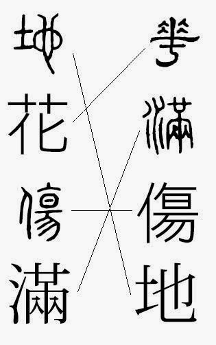 English At Large : Why It's Important to Use One Type of Font Consistently