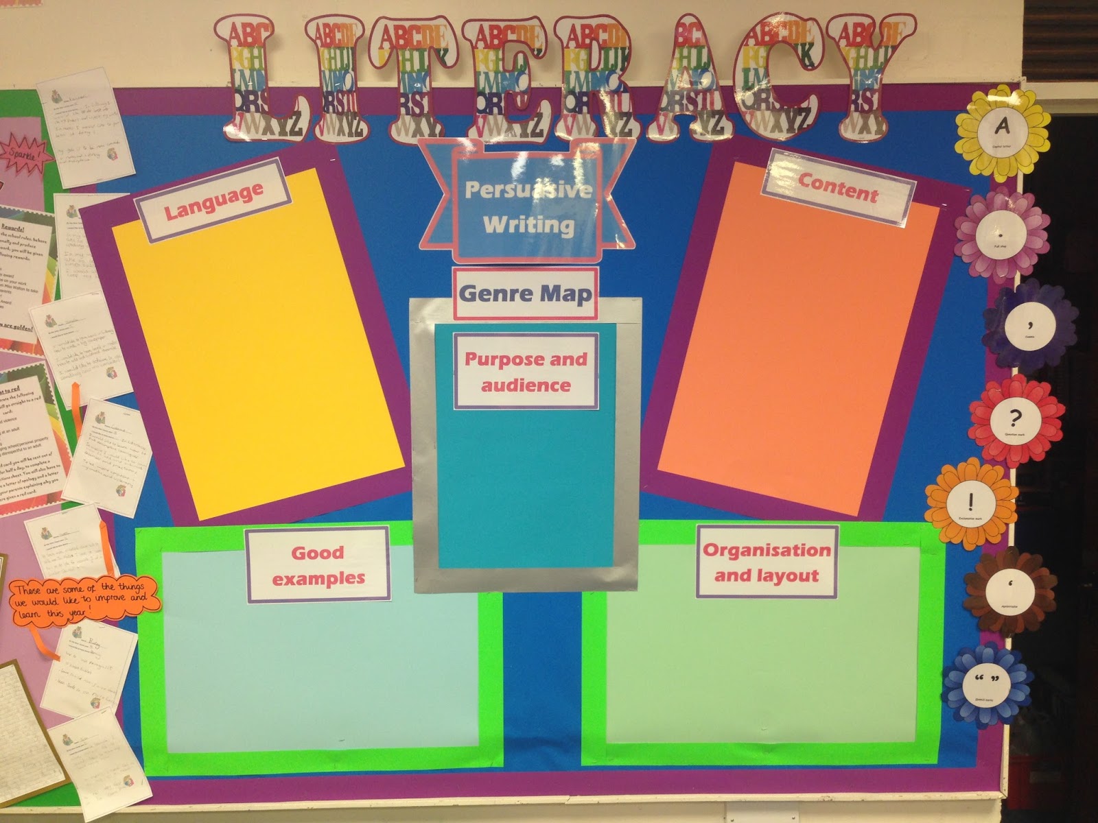 Creative Teaching Displays: Genre Map ~ Key features of text types