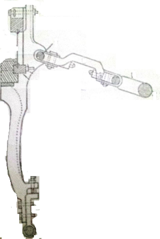 Textile Engineering Students - Solution for Textile Studies