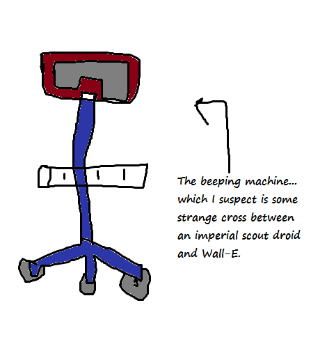 Stupid Decisions Anonymous: March 2012