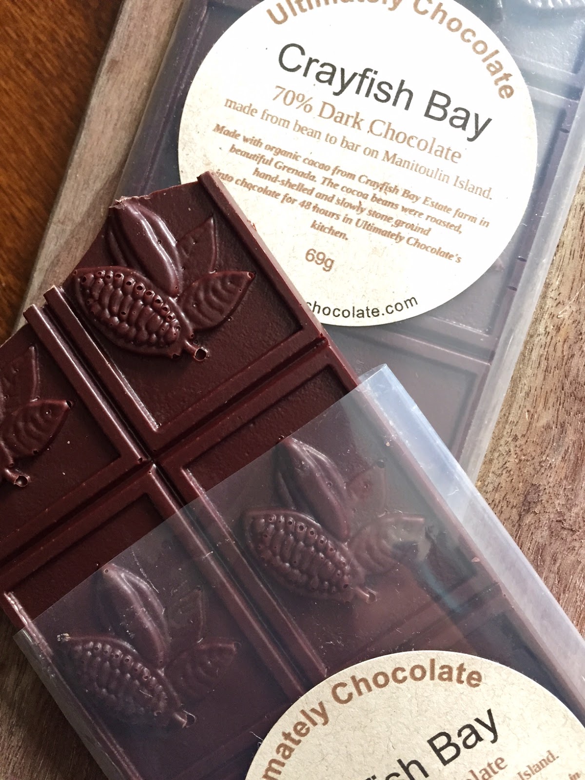 The Ultimate Chocolate Blog: For the Cacao Adventurer: Crayfish Bay is ...