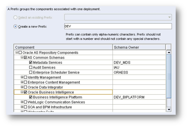 oracle concepts for you: Repository Creation Utility(RCU)