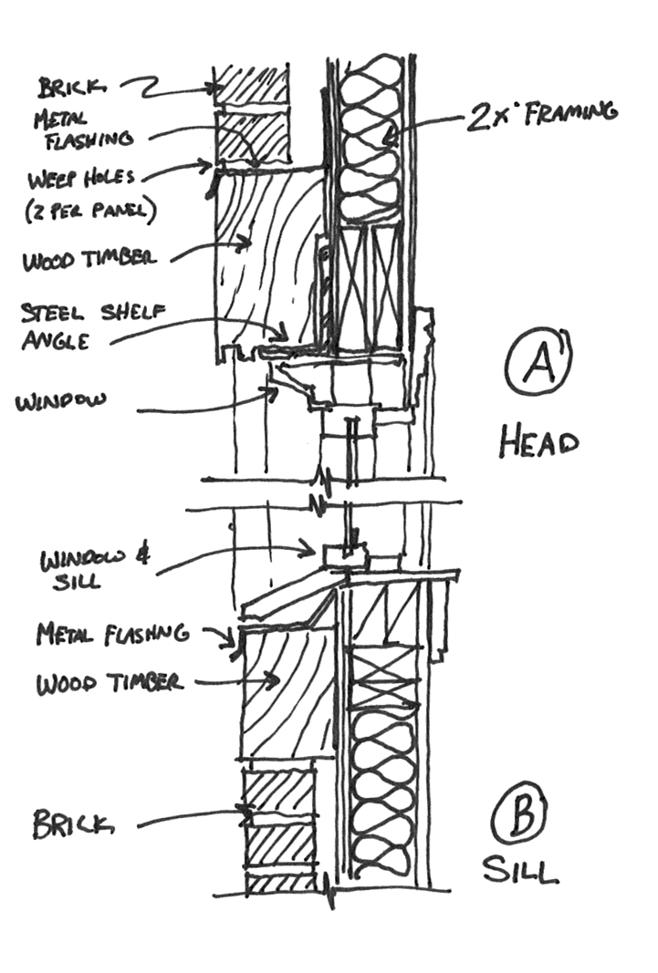 The Home Design Guide: Building a half-timber veneered wall