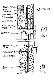 The Home Design Guide: Building a half-timber veneered wall