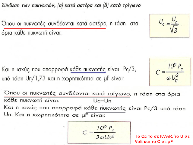 ΗΛΕΚΤΡΟΛΟΓΟΙ 1ης ΕΠΑΣ ΟΑΕΔ ΘΕΣΣΑΛΟΝΙΚΗΣ: ΒΕΛΤΙΩΣΗ ΣΥΝΤΕΛΕΣΤΗ ΙΣΧΥΟΣ ΣΕ ...