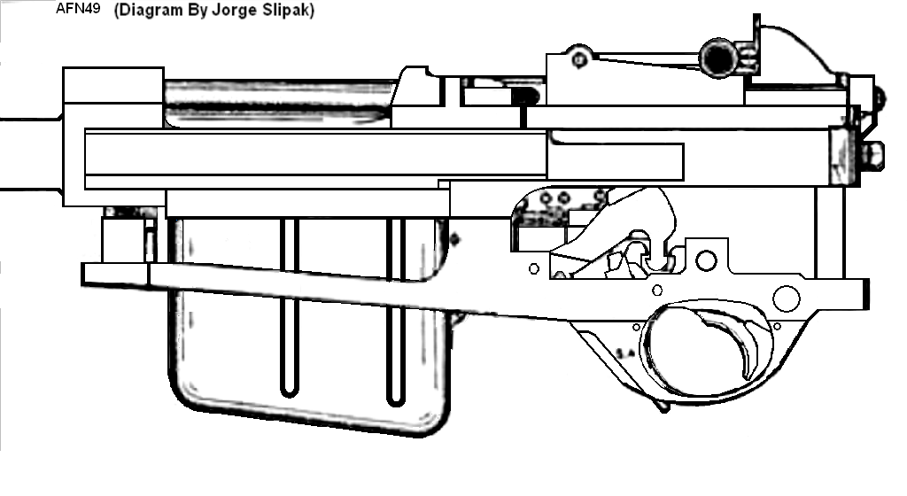 FN 49 INFANTRY RIFLE BLUEPRINTS