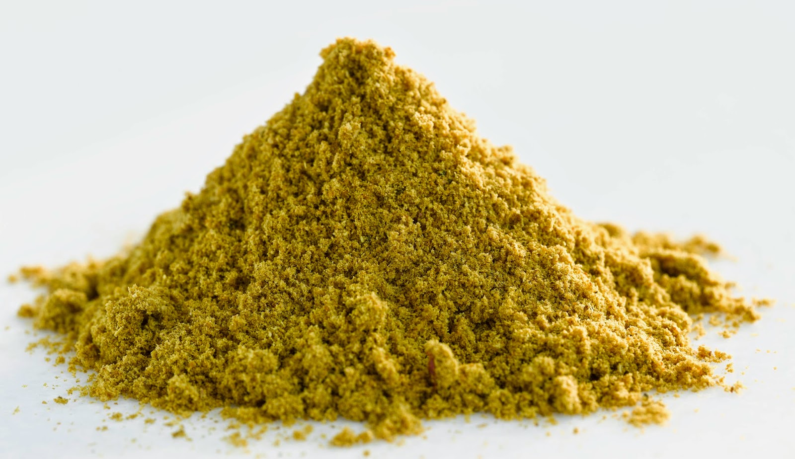 Remedies: Different types of Remedies