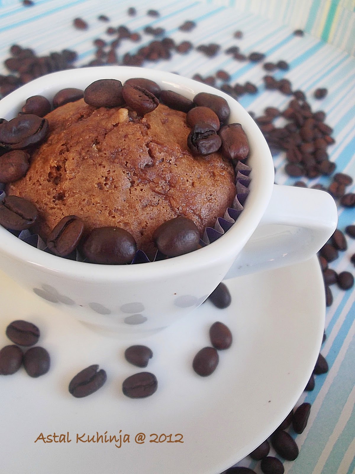 Astal Kuhinja Ravnice: Pauza-Vreme je za Kafu!! Mafini sa kafom