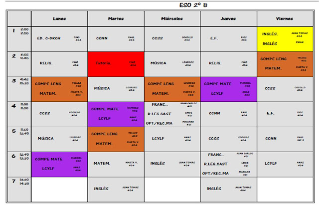 ColaboraBlog 2º ESO