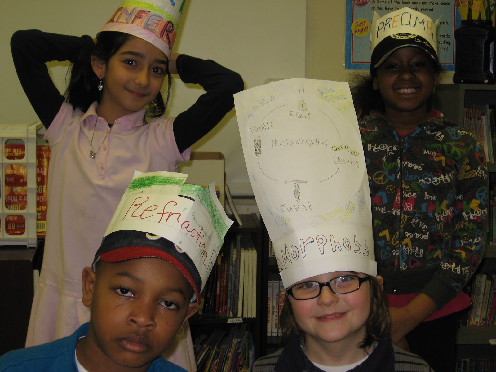 Ms. K's Shayne Stars: Vocabulary Hat Day