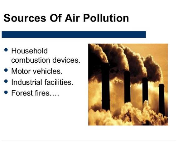 introduction to combustion