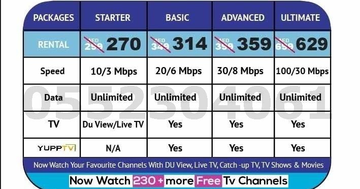 DU INTERNET PACKAGES +971552304061: Du Monthly data packages