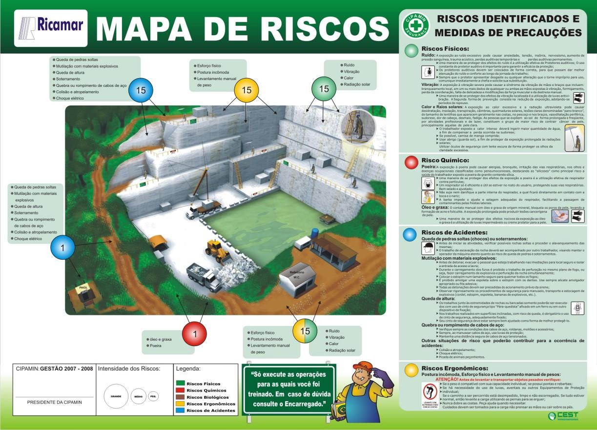 Weder Clay: Infográficos