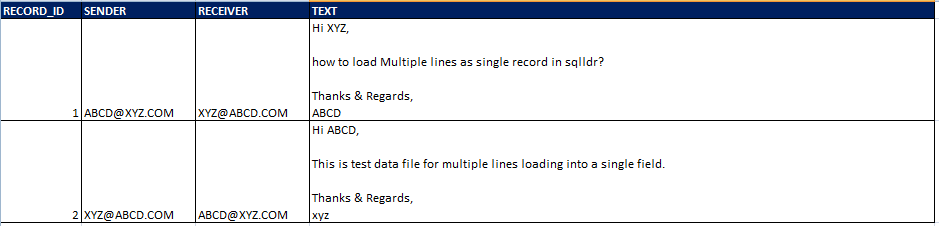 Oracle Apps Quick Reference How To Load Multiple Rows Into Single Column In Sql Loader