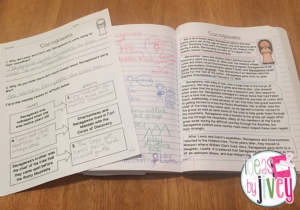 Social Studies Integration Planning Present - Ideas by Jivey
