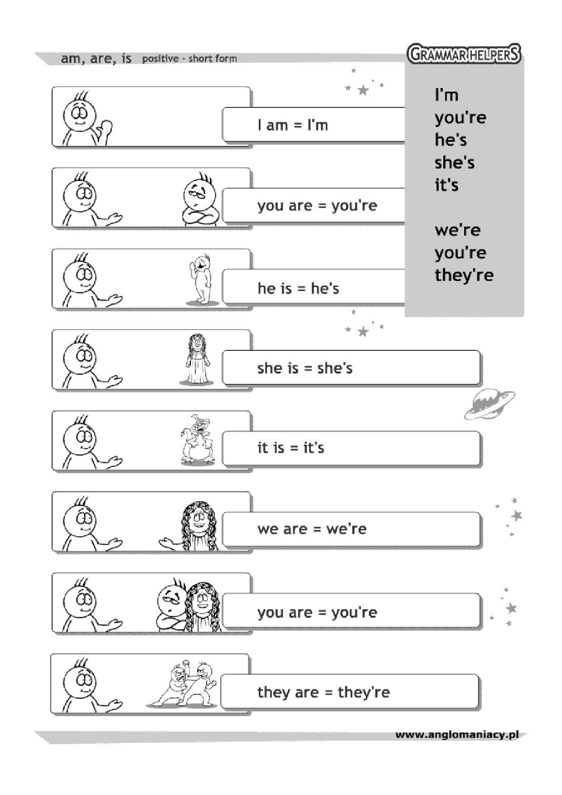 ANGLÈS 2N CICLE: VERB TO BE: AFFIRMATIVE SHORT FORM