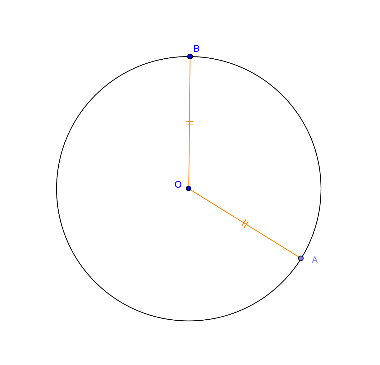 Les Théorèmes au collège: Cercle et rayons