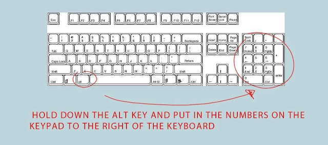 Lite: How to make symbols with keyboard.. | Miscellaneous STUFF Everyday