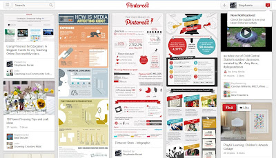 Tips 4 Teaching Online: Using Pinterest for Education