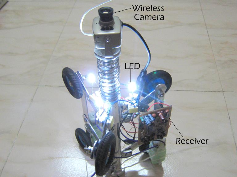 MECHANICAL PROJECTS: PIPE INSPECTION ROBOT