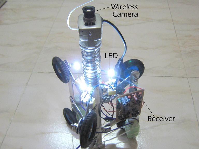 MECHANICAL PROJECTS: PIPE INSPECTION ROBOT
