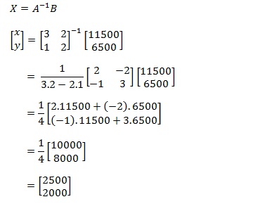Halaman Isi: Menyelesaikan SPLDV dengan Cara Invers