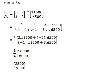 Halaman Isi: Menyelesaikan SPLDV dengan Cara Invers