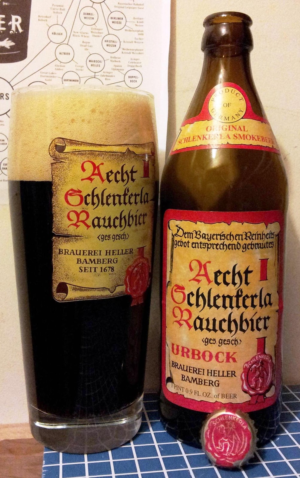 Not Another Beer Review: Aecht Schlenkerla Rauchbier Urbock