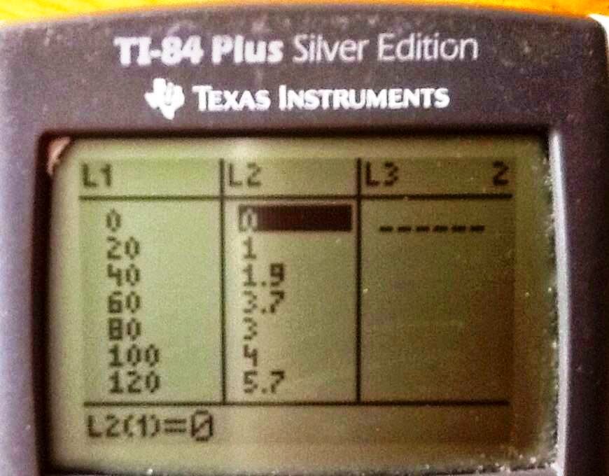 SlamDunkMath: Shirts