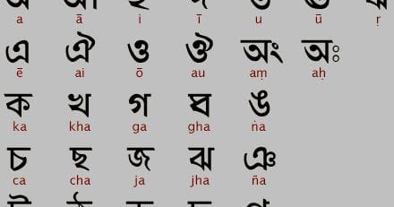 The origin of Assamese Language