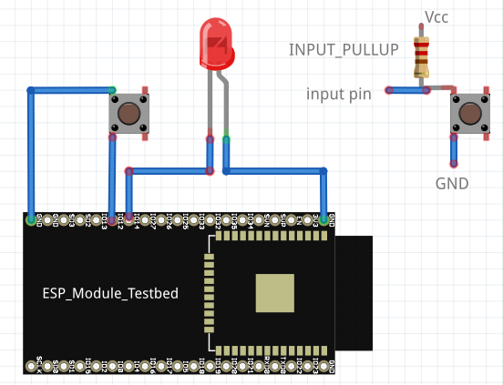 Arduino Esp32 Freertos 4 How To Use Binary Semaphore Mutex Counting Semaphore Critical