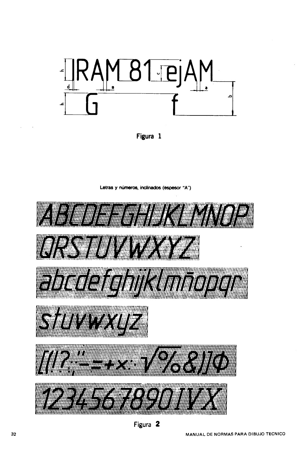 Tecnología de la Representación LGY: NORMA IRAM 4503 - DIBUJO TÉCNICO ...