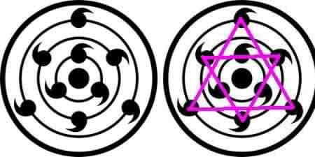 Yehuda Ministry: Pesan dan Simbol 666 Dalam Manga Naruto