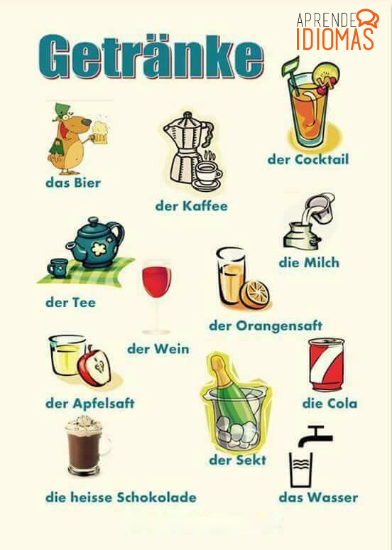 Aprende Idiomas. Soy tu mentora : Las Comidas y Bebidas en Alemán