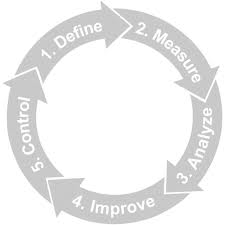 Inspiring Teacher: Target Needs Analysis