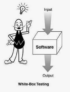 White Box Testing ~ Manual Testing