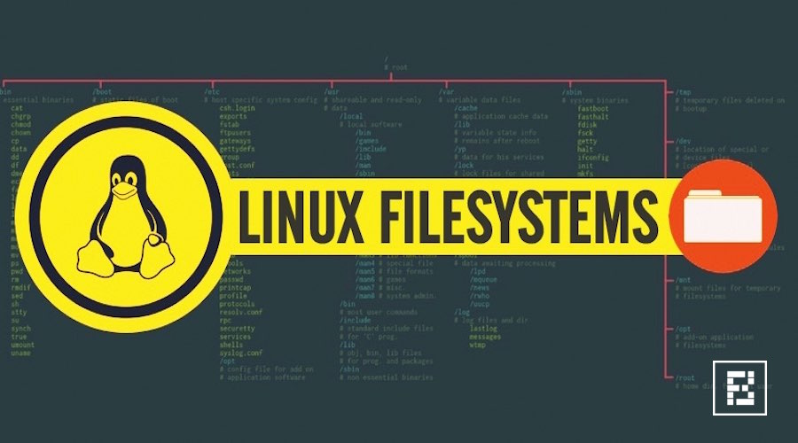 Fox Solutions Linux Filesystems Explained — Ext2 3 4 Xfs Btrfs Zfs