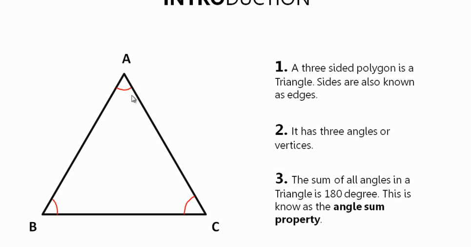 2nd ESO. UNIT 7.1 Polygons. Triangles definition.