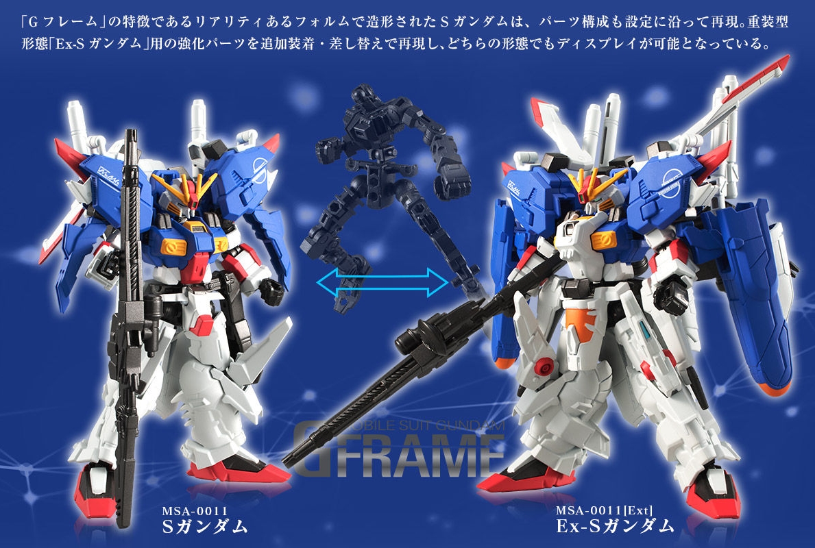 P-Bandai: Mobile Suit Gundam G Frame EX-S Gundam - Release Info